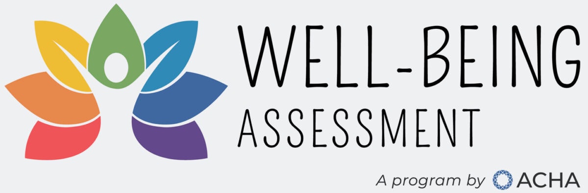 Well-Being Assessment - ACHA